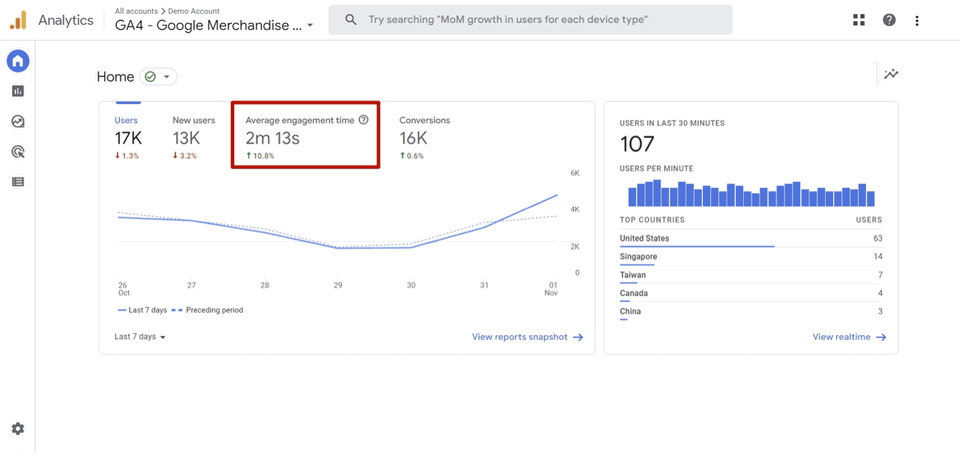 How to Get Your Popup Timing Right (Guide with Templates)