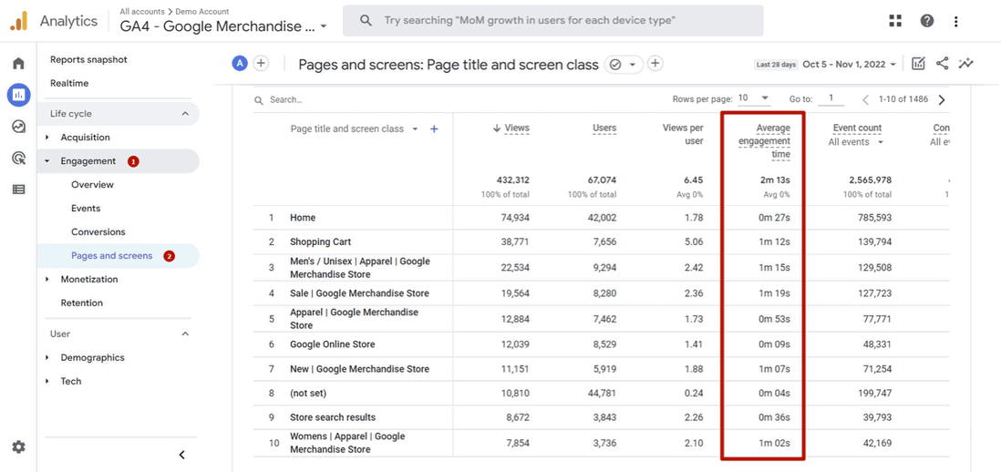 How to Get Your Popup Timing Right (Guide with Templates)