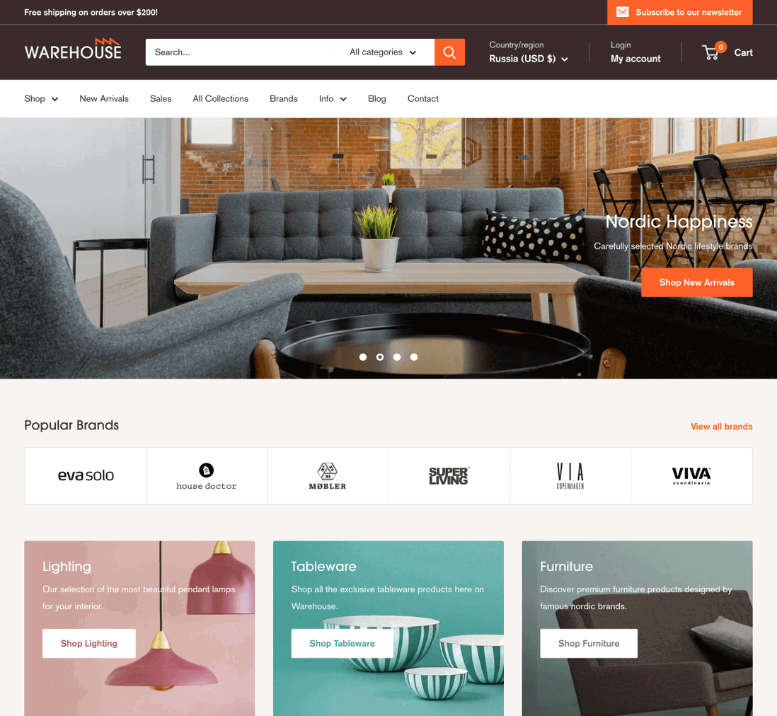 12 Best Shopify Themes for Home Decor Brands – Reviewed