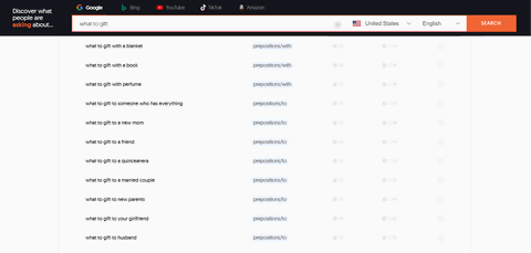 9 Steps to Create and Promote a Holiday Gift Guide for Your Store