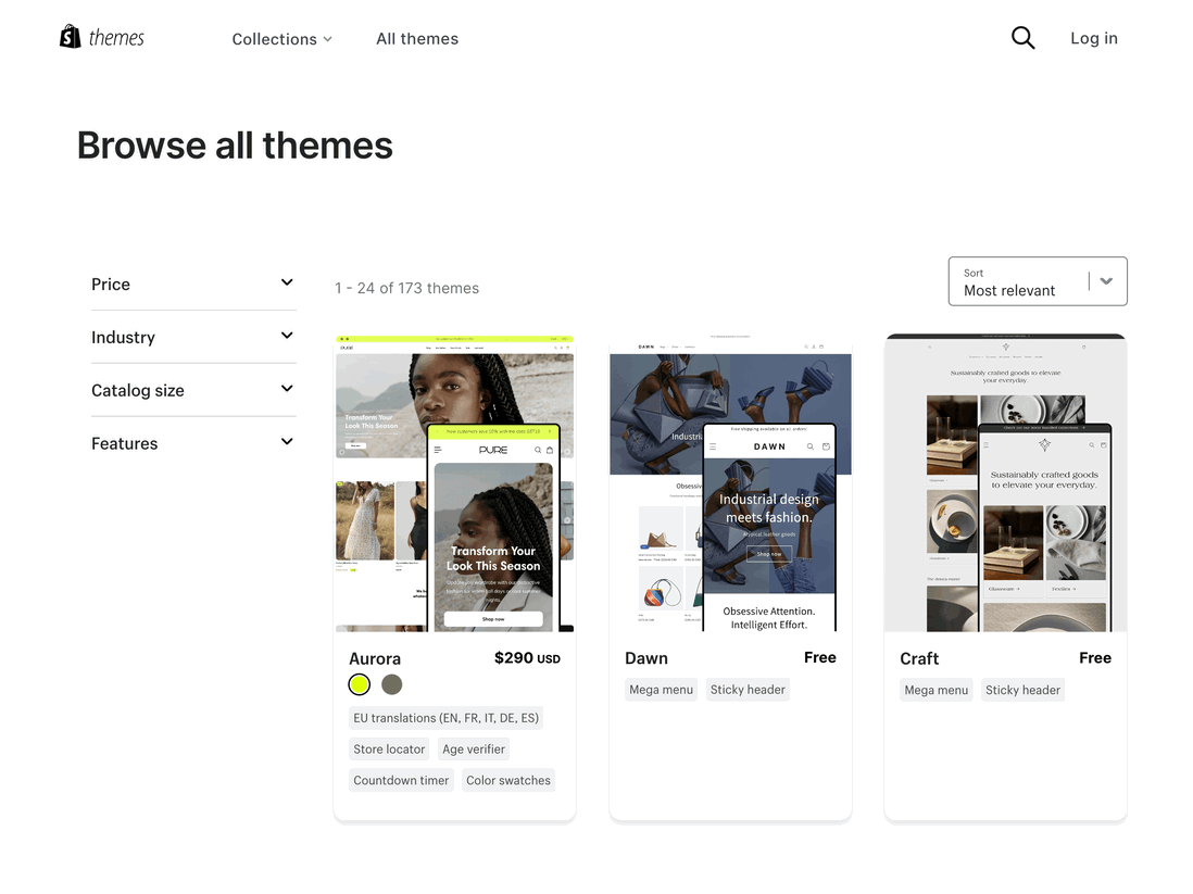 How to Create Memorable Shopify About Page. Templates & Examples