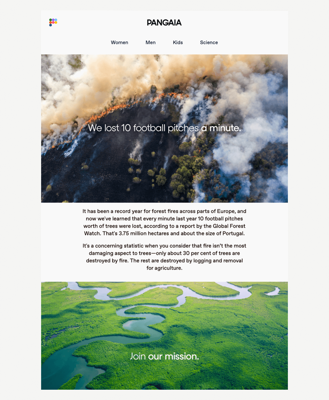 Email Marketing for Fashion Brands: 19 Inspiring Examples