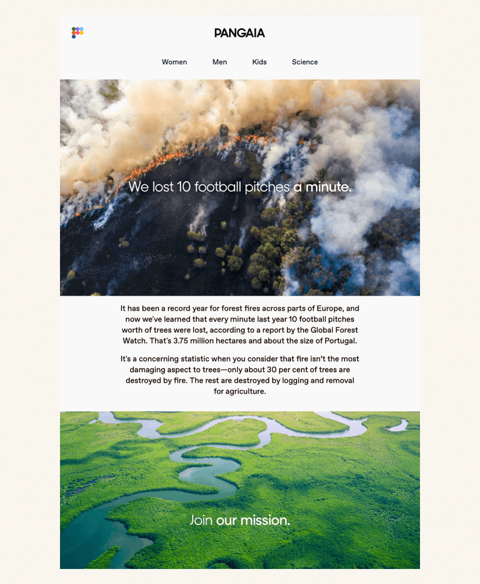 Email Marketing for Fashion Brands: 19 Inspiring Examples