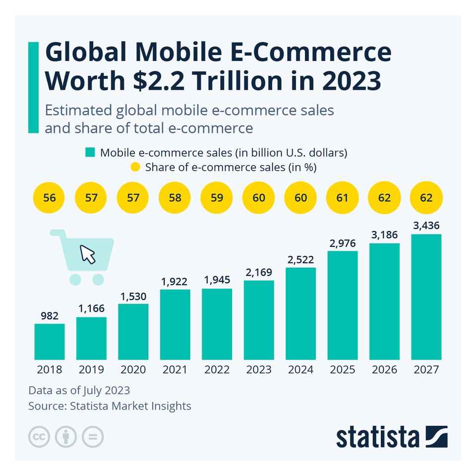 13 Stunning Promo Newsletter Examples for Fashion Brands