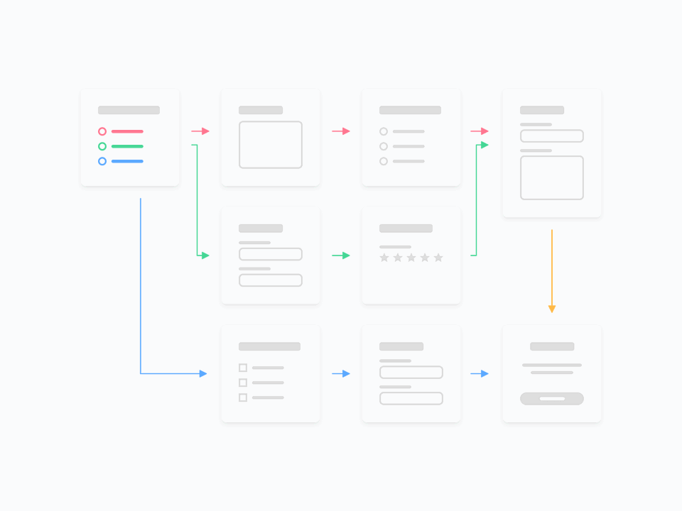 Getsitecontrol Forms Have Received Skip Logic And Branching Feature