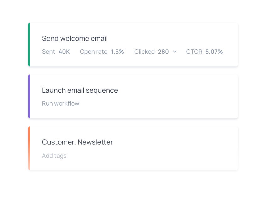 Getsitecontrol: Email Marketing Suite, Popups, Aurora Theme | Getsitecontrol