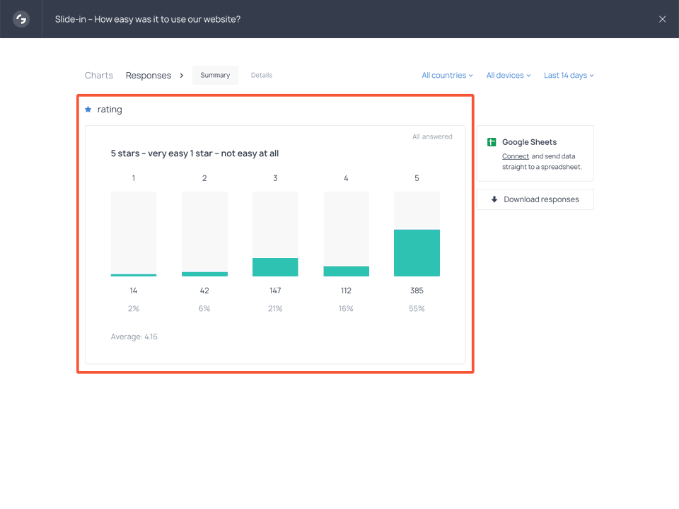 How To Quickly Add Star Rating Widget To Your Website Templates 
