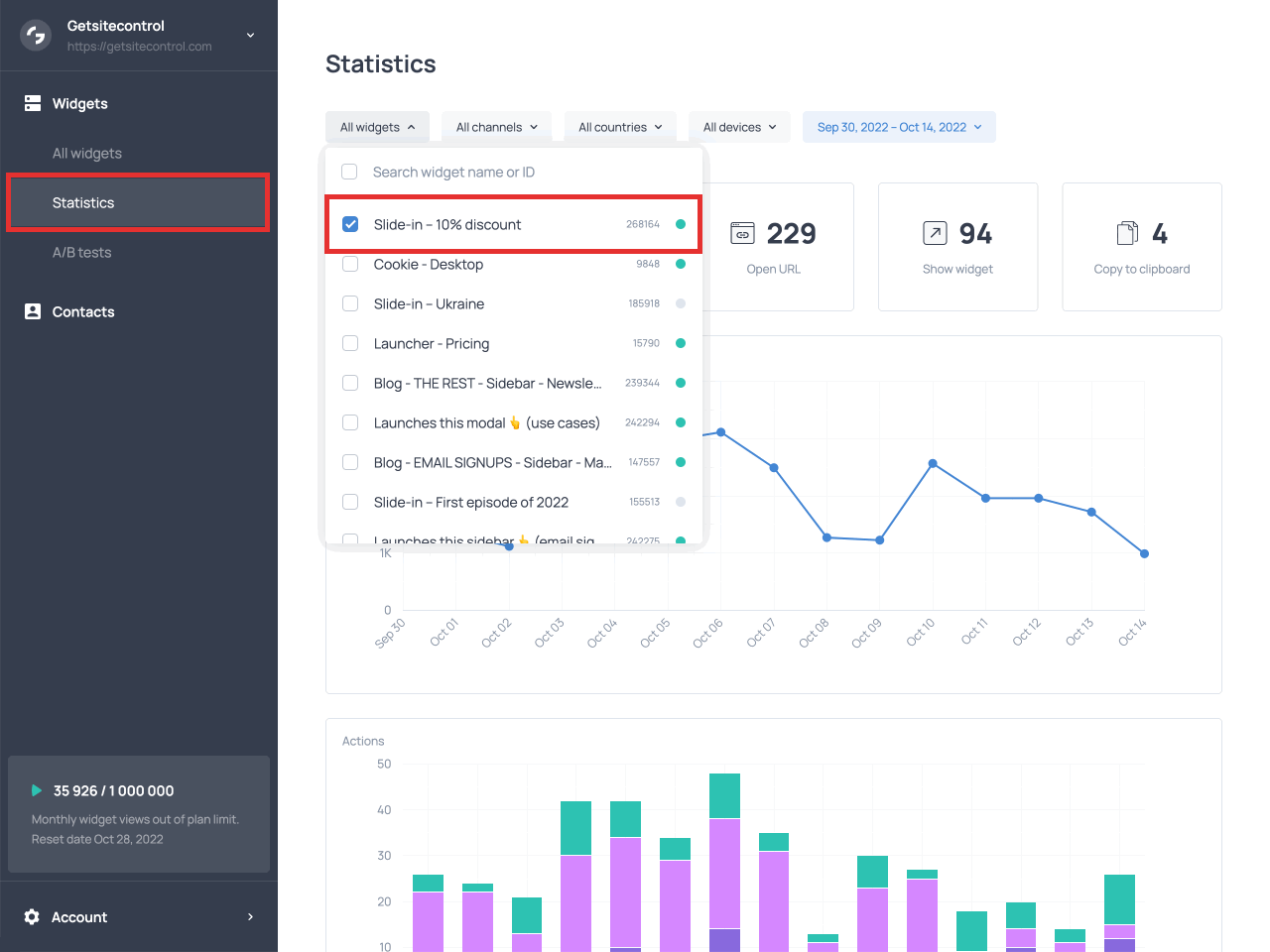 How to Offer Discounts to Customers on Your Website [Templates]